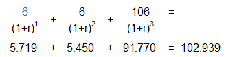 Calculate Price of Bond using Spot Rates | CFA Level 1 - AnalystPrep