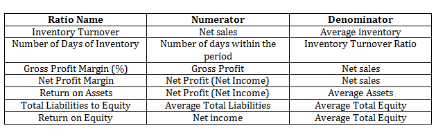 fra-4 - AnalystPrep | CFA® Exam Study Notes