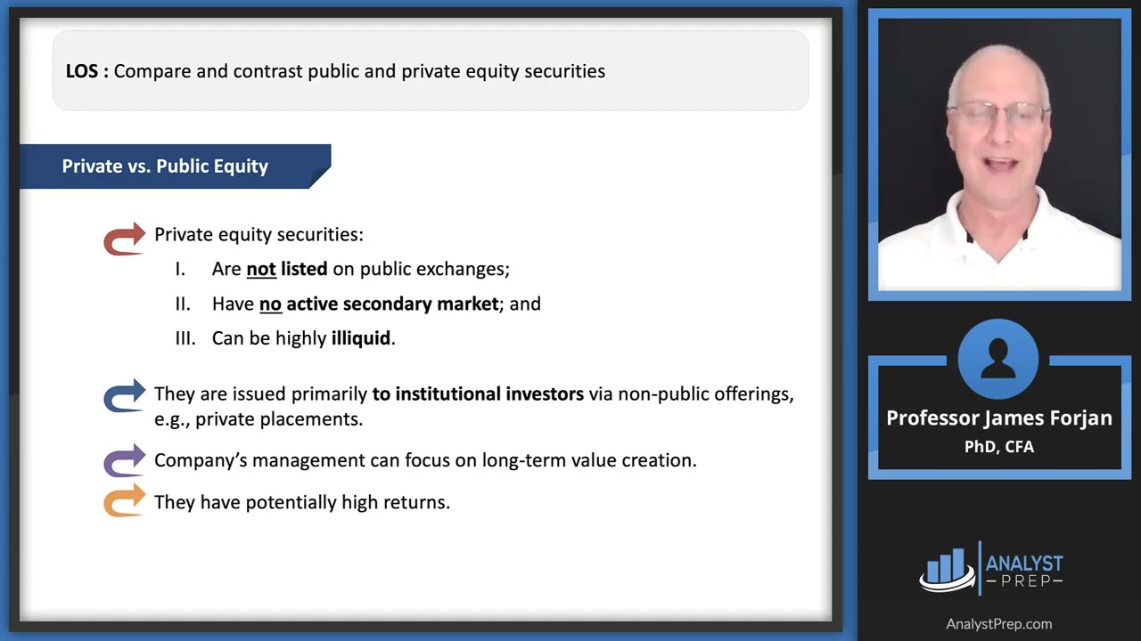 Types of Equity Securities | CFA Level 1