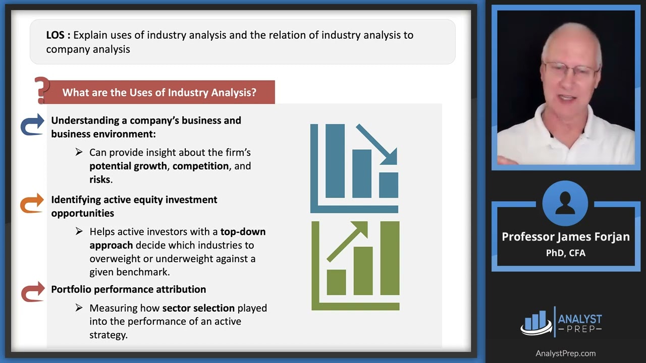 Peer Group Analysis in Equity Valuation | CFA Level 1
