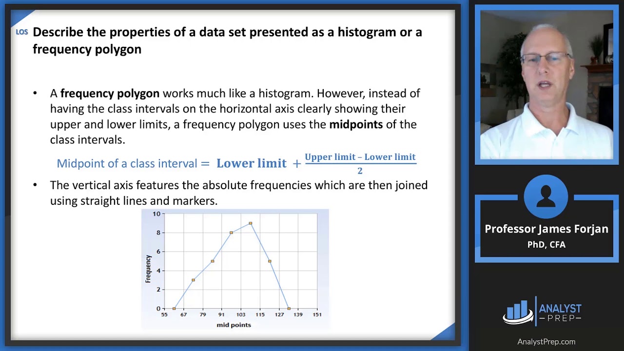 Measures of Dispersion Explained | CFA Level 1 - AnalystPrep