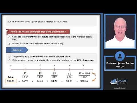 Fixed-Rate Bonds & Floating-Rate Notes | CFA Level 1