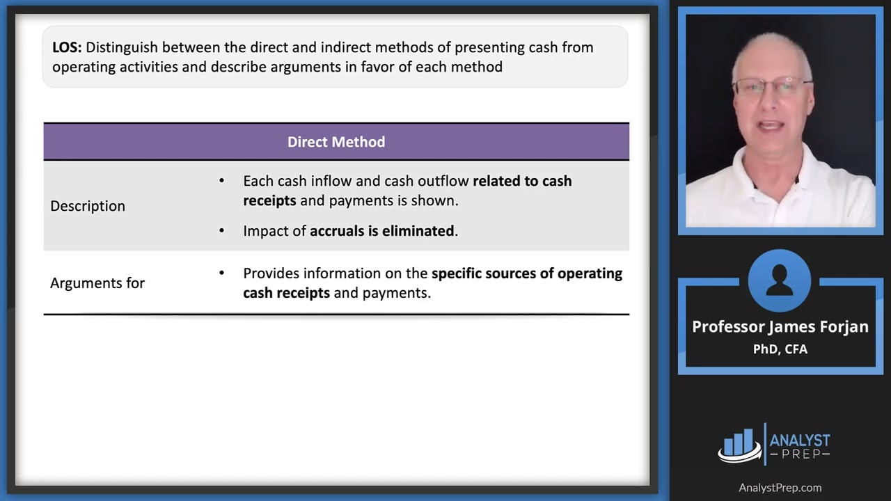 Cash Flow: IFRS vs. US GAAP | CFA Level 1