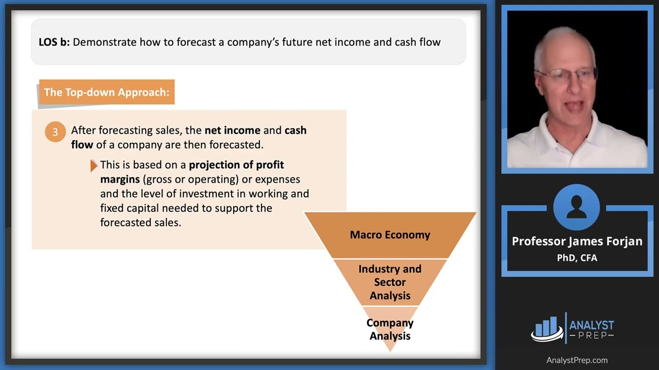 Forecasting Net Income & Cash Flow | CFA Level 1