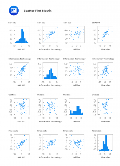 Data Visualization Tools Explained Cfa Level 1 2096