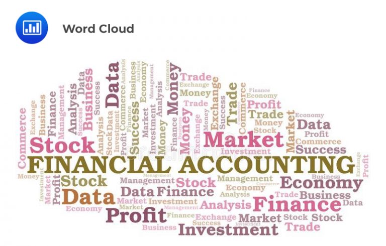 Data Visualization Tools Explained | CFA Level 1