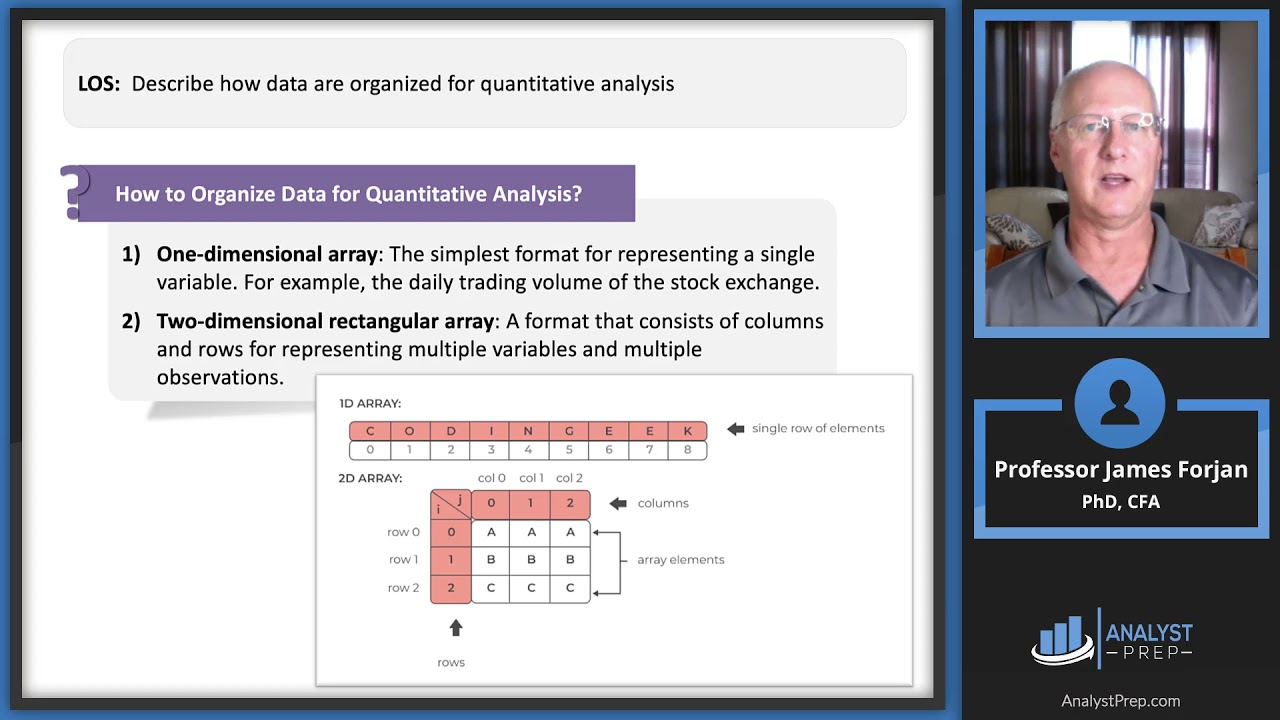 Summarizing Data Using Frequency Distributions - AnalystPrep | CFA ...