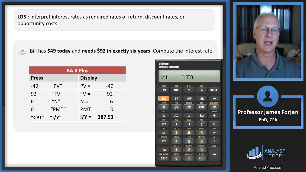 Interest Rates: Return, Discount & Opportunity Costs | CFA