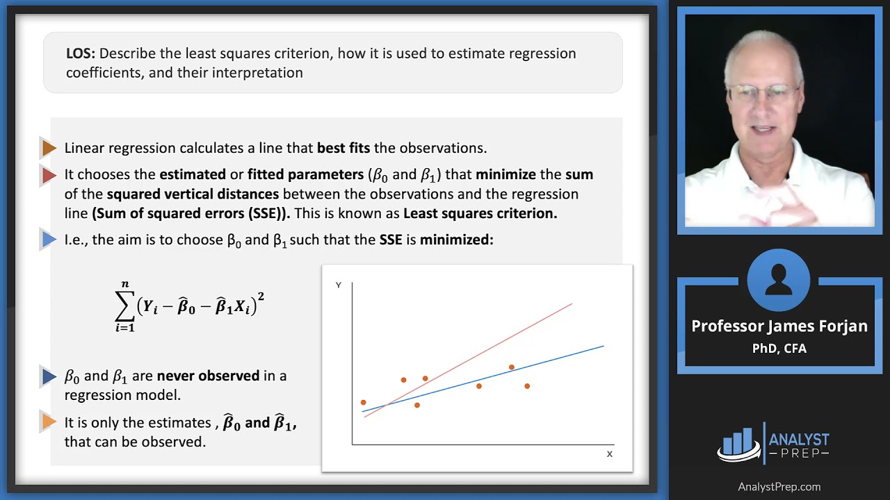 Functional Forms in Linear Regression | CFA Level 1 Functional Forms in Linear Regression | CFA Level 1
