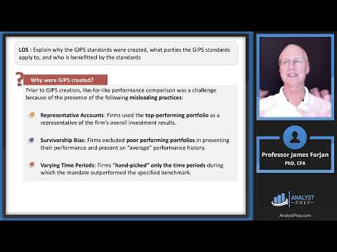 GIPS Verification Process | CFA Level 1