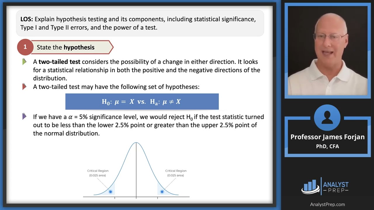 Tests of Independence Explained | CFA Level 1