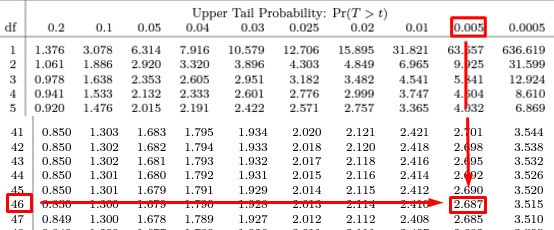 LM9_IMG1 - AnalystPrep | CFA® Exam Study Notes