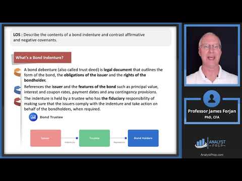 Bond Indentures & Covenants Explained | CFA Level 1
