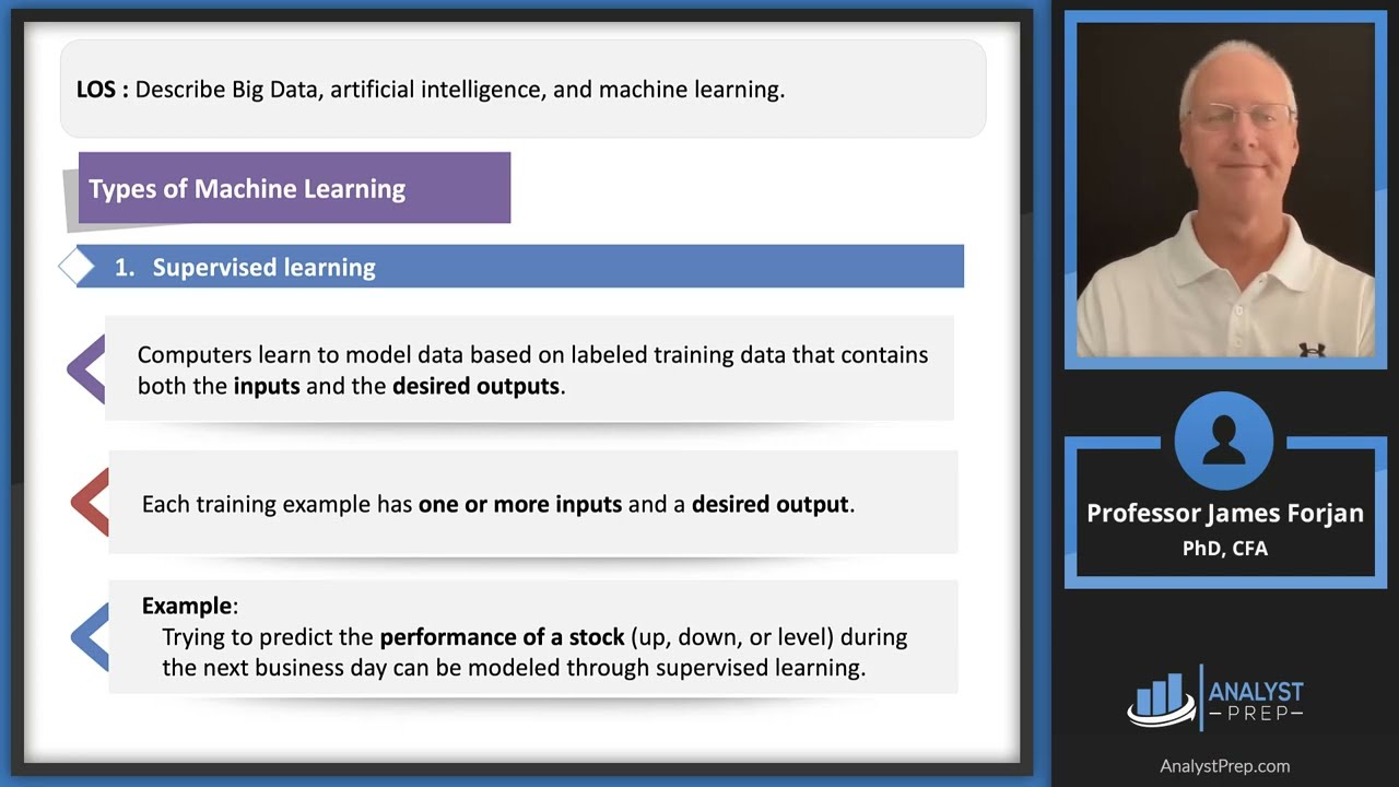 Big Data Concepts & Applications | CFA Level 1 - AnalystPrep