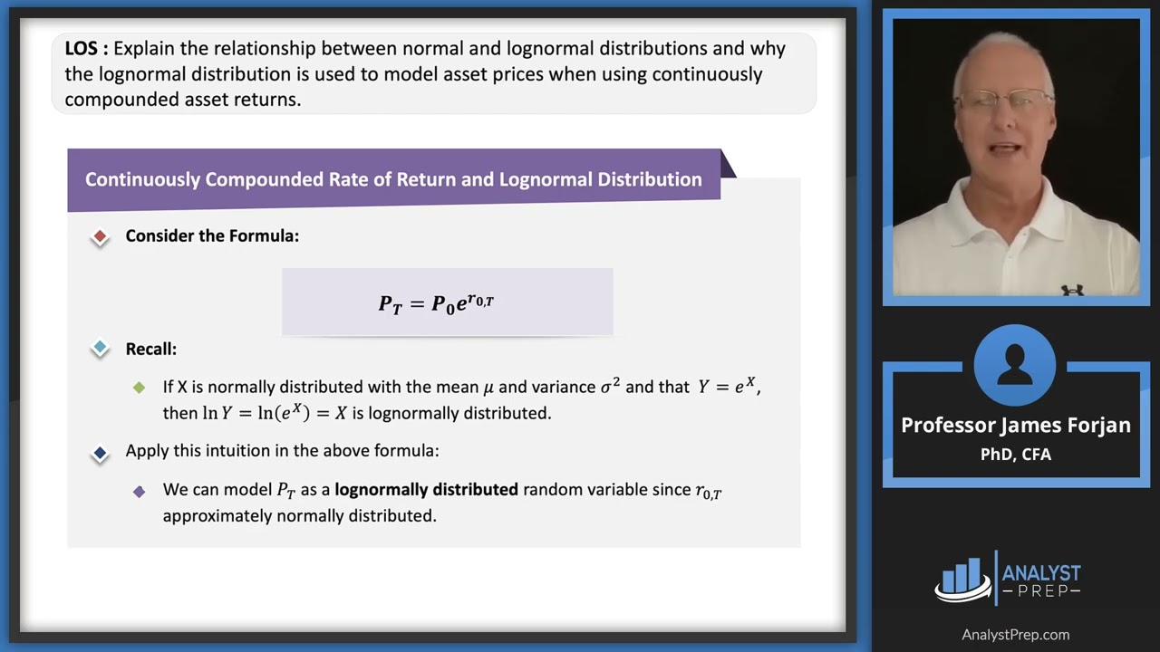 Monte Carlo Simulation | CFA Level 1