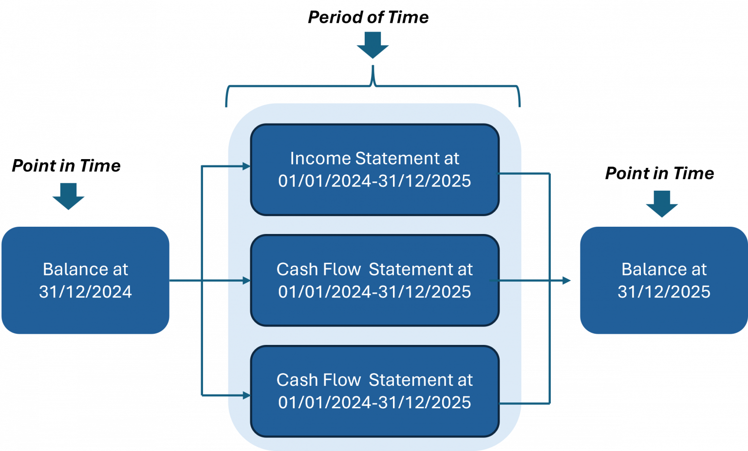 Picture1 - AnalystPrep | CFA® Exam Study Notes