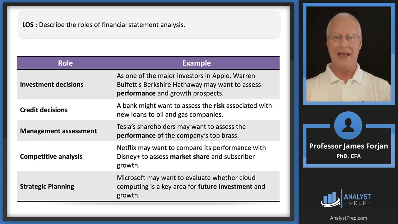 Financial Statement Analysis Phases - AnalystPrep | CFA® Exam Study Notes