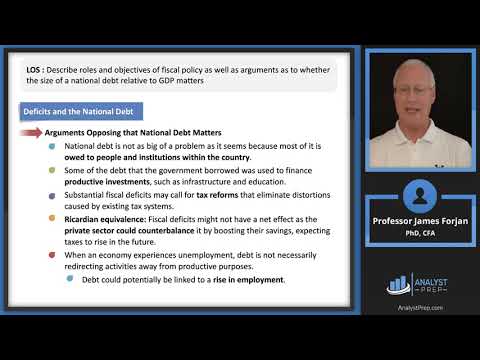 Roles and Objectives of Fiscal Policy | CFA Level 1
