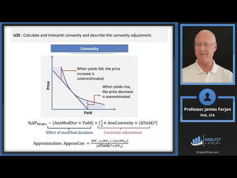 Convexity & Convexity Adjustment | CFA Level 1