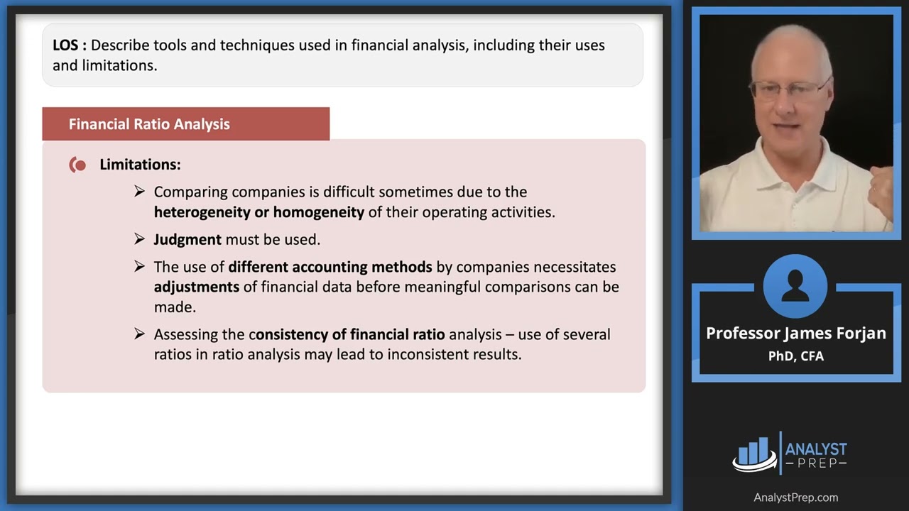 Activity, Liquidity & Profitability Ratios | CFA Level 1