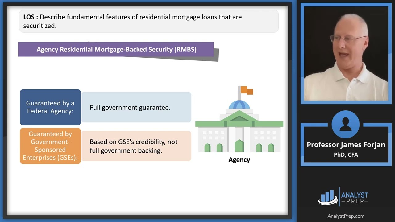 Commercial Mortgage-Backed Securities | CFA Level 1