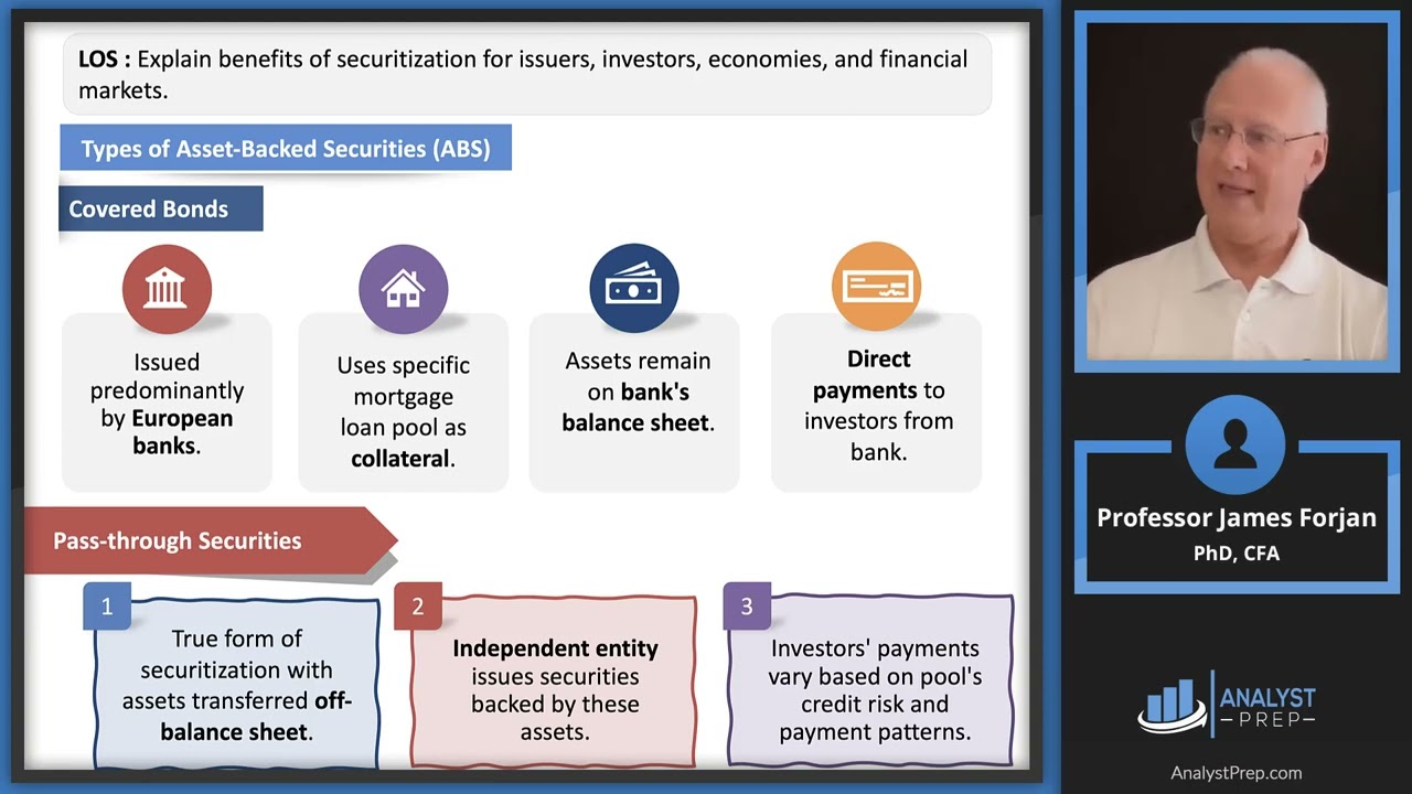 Benefits of Securitization | CFA Level 1 - AnalystPrep