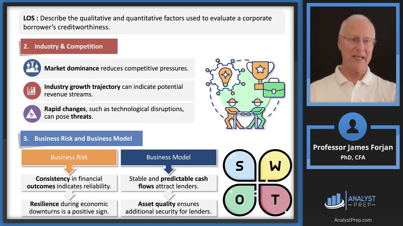 Seniority Rankings & Credit Ratings Explained | CFA Level 1