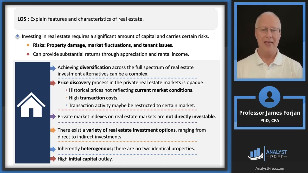 Features & Characteristics of Real Estate | CFA Level 1