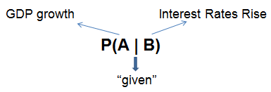 2.1-4 - CFA, FRM, and Actuarial Exams Study Notes