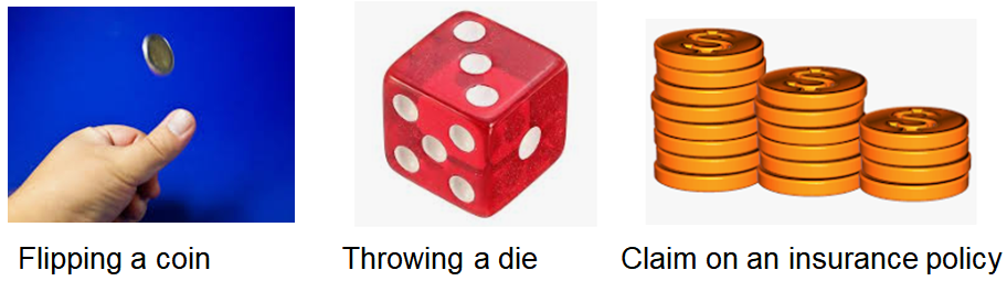 random-variable - CFA, FRM, and Actuarial Exams Study Notes