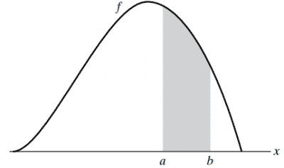 SOA_p - CFA, FRM, and Actuarial Exams Study Notes