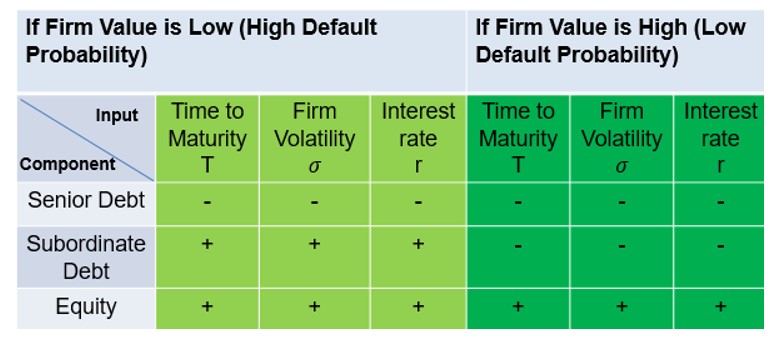 frm2_book2_Rchap5_img7 - CFA, FRM, and Actuarial Exams Study Notes