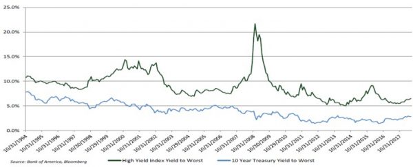 External-and-Internal-ratings_img2 - CFA, FRM, and Actuarial Exams ...