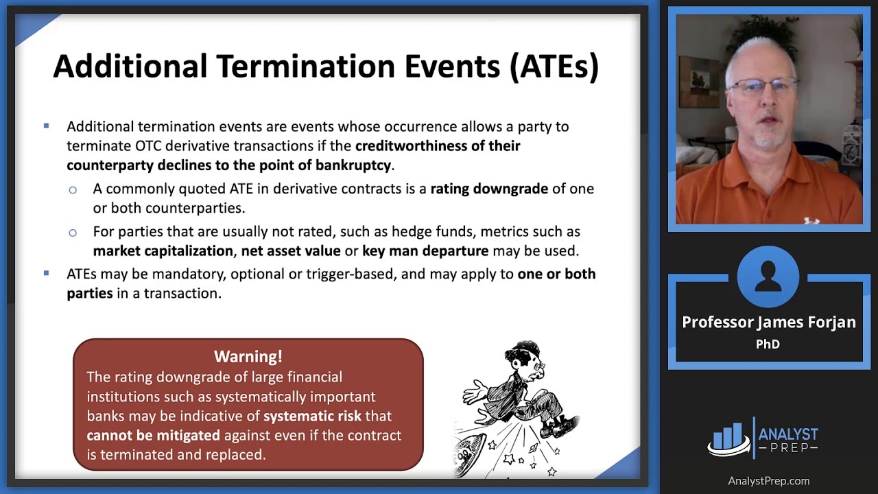 Netting Agreement Future Value And Exposure | AnalystPrep FRM Part 2