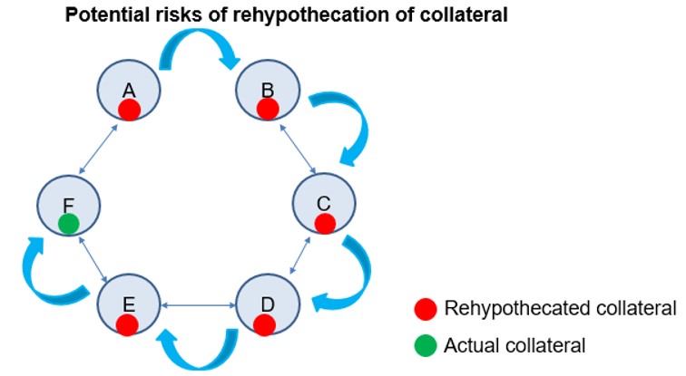 frm2_book2_chap11_img4 - CFA, FRM, and Actuarial Exams Study Notes
