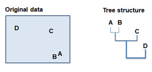 frm2_chap5 - CFA, FRM, and Actuarial Exams Study Notes