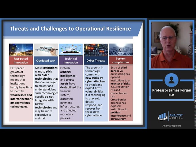 Building The Uk Financial Sectors Operational Resilience Analystprep