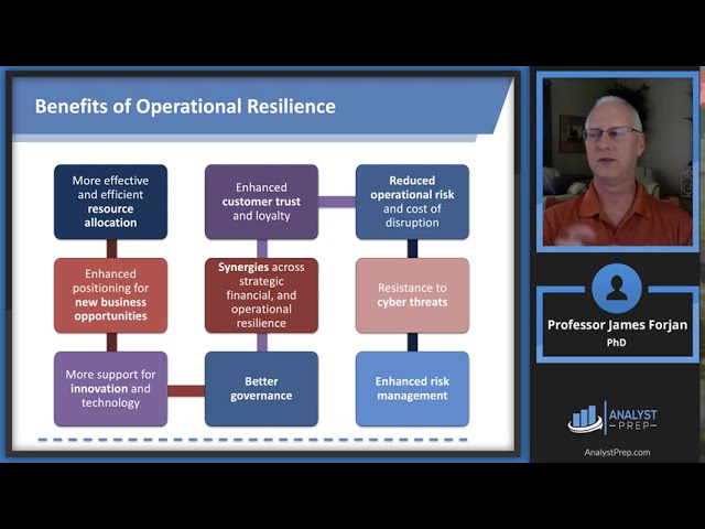 Striving for Operational Resilience| AnalystPrep - FRM Part 2 Exam