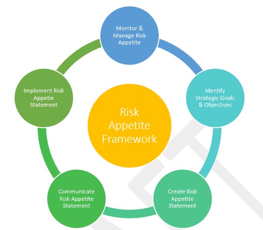 frm2_book3_chap4_img1 - CFA, FRM, and Actuarial Exams Study Notes