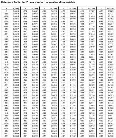 FRM Questions Images - CFA, FRM, and Actuarial Exams Study Notes