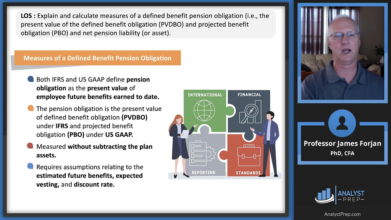 Components Of A Company s Defined Pension Costs CFA FRM And Components Of A Company s Defined Pension Costs CFA FRM And