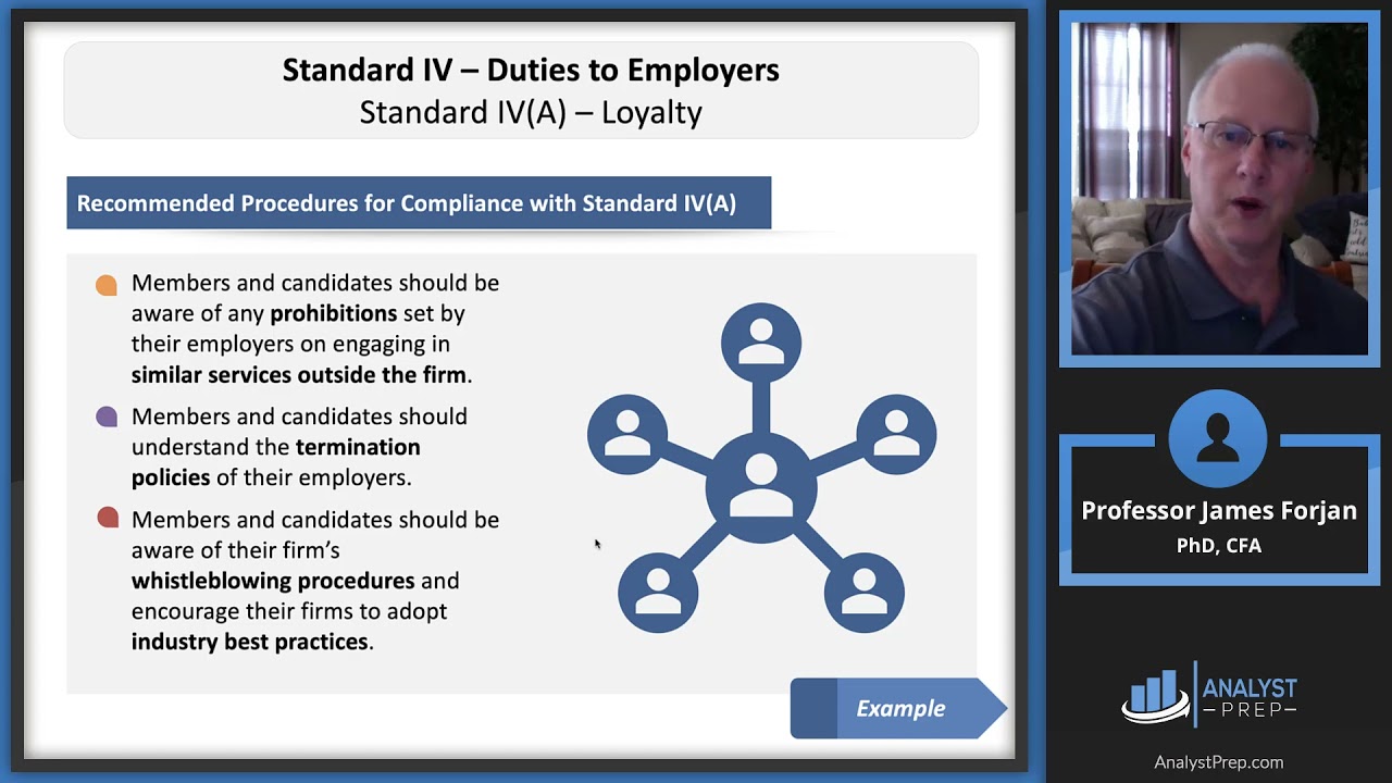 Standard IV (A) – Loyalty - CFA, FRM, and Actuarial Exams Study Notes