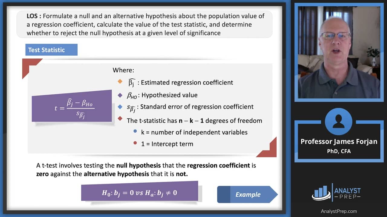 Assumptions of Multiple Regression | CFA Level II
