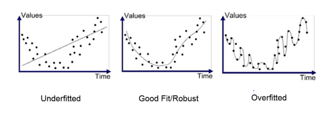 aaaweea - CFA, FRM, and Actuarial Exams Study Notes
