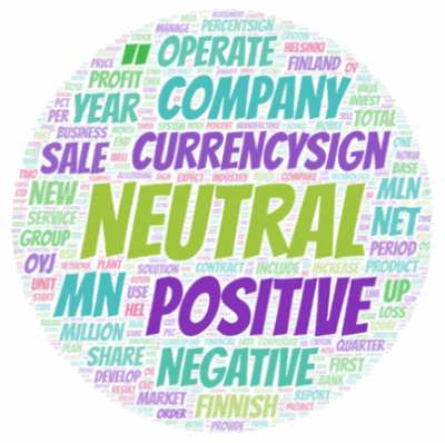 cfa-level-2-word-cloud - CFA, FRM, and Actuarial Exams Study Notes