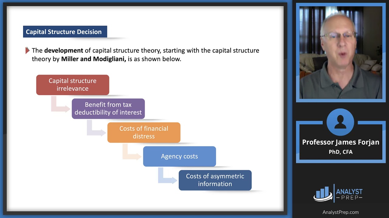 Leverage in an International Setting - CFA, FRM, and Actuarial Exams ...