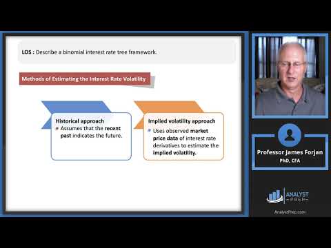 Pathwise Valuation - CFA, FRM, and Actuarial Exams Study Notes