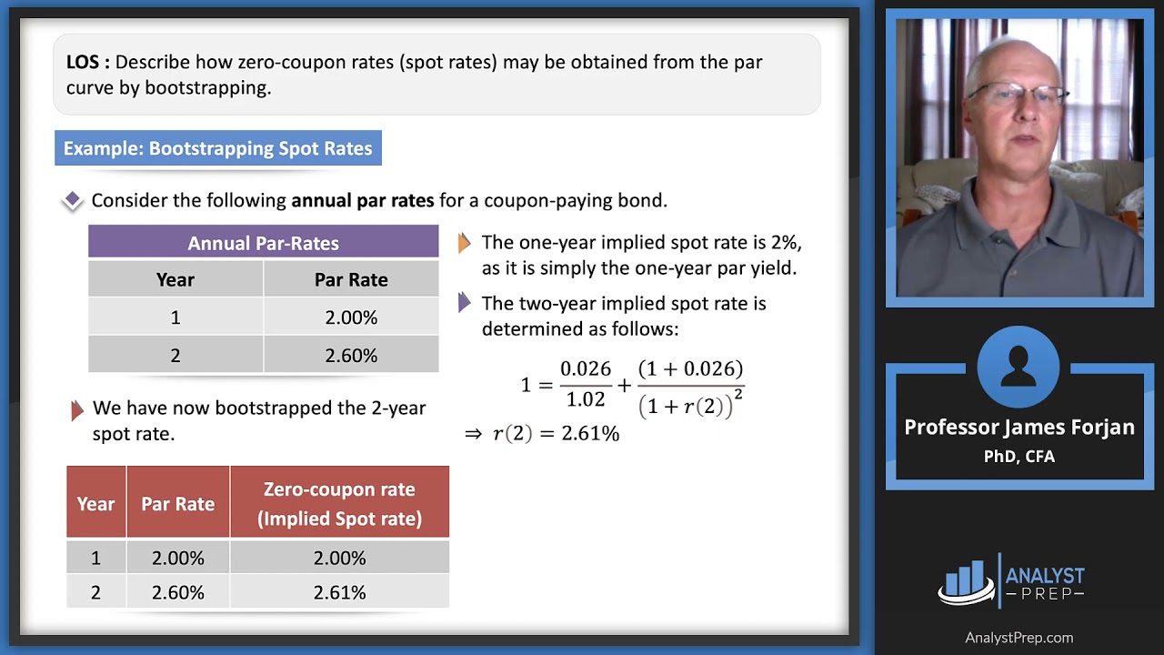 Measuring Bond Exposure - CFA, FRM, and Actuarial Exams Study Notes