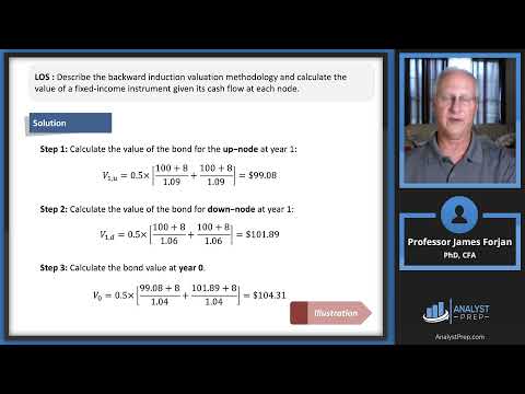 Pathwise Valuation - CFA, FRM, and Actuarial Exams Study Notes