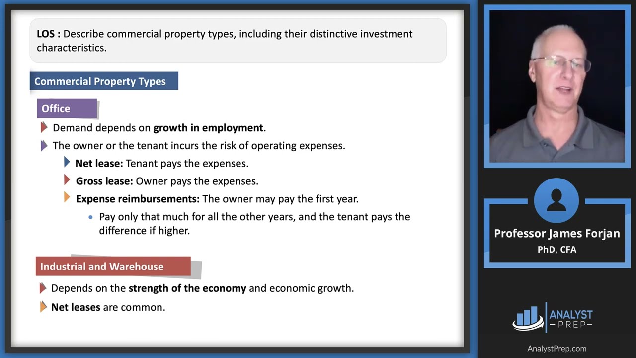 Commercial Property Types | CFA Level 2